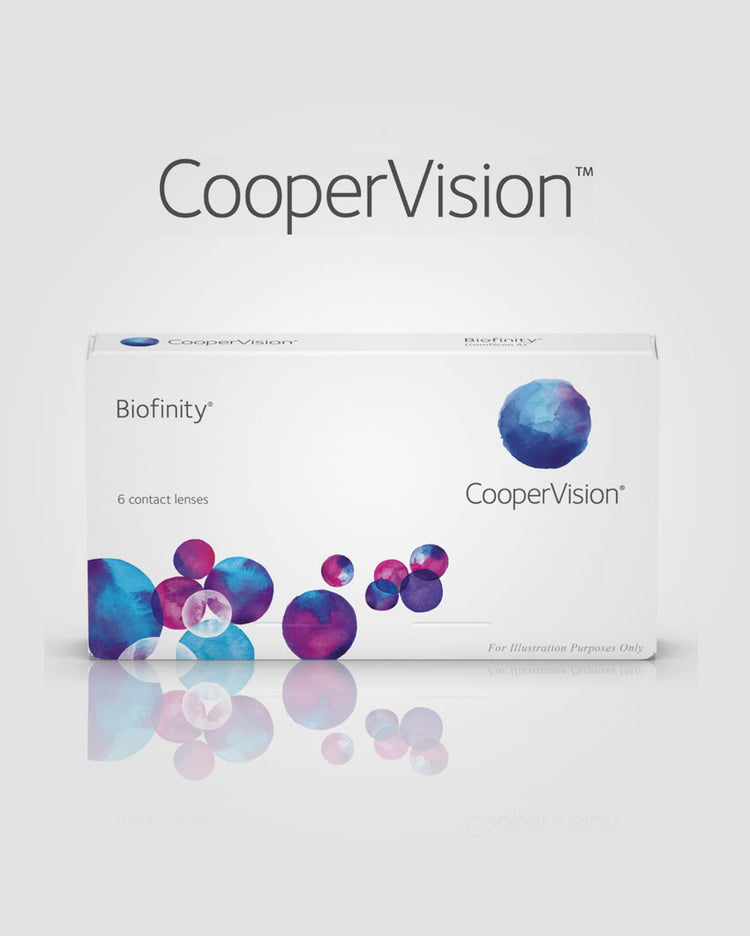Collections – Visual Click